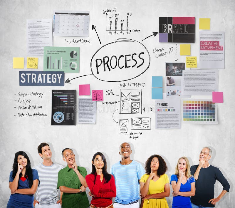 Process Action Activity Practice Procedure Task Concept Stock Image ...