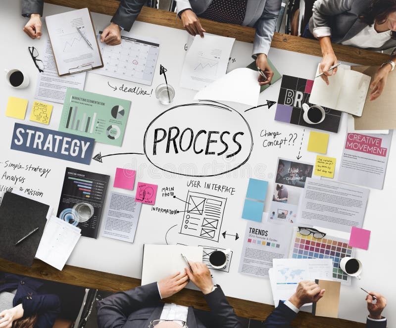 Process Action Activity Practice Procedure Task Concept Stock Image ...