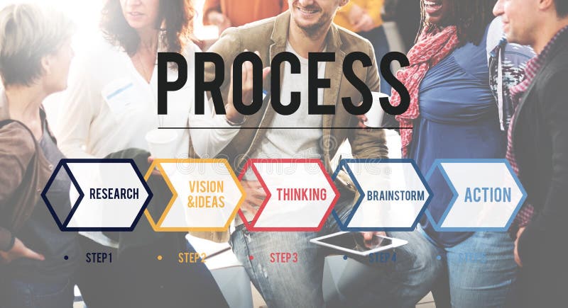 Process Action Operation Practice Steps Graphic Concept Stock Photo ...