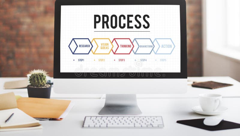 Process Action Operation Practice Steps Graphic Concept Stock Photo ...