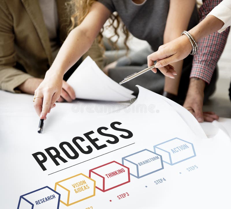 Process Action Operation Practice Steps Graphic Concept Stock Image ...