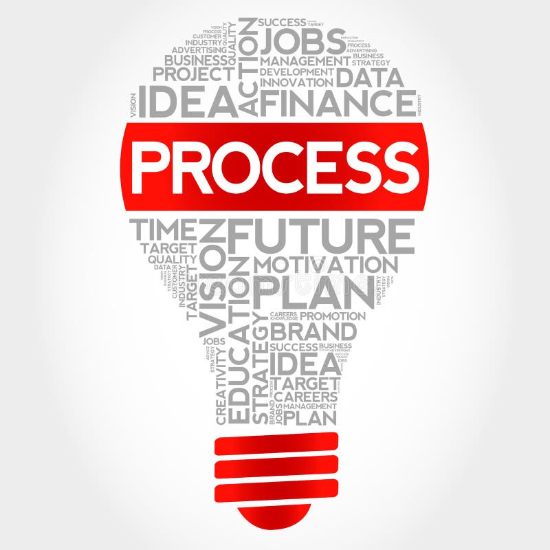 Consequences Word Stock Illustrations – 306 Consequences Word Stock ...