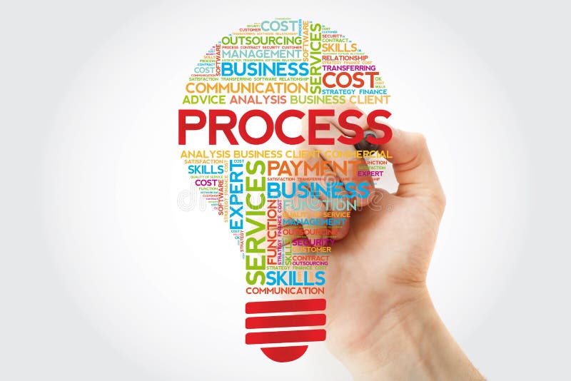 Process Bulb Word Cloud with Marker, Business Concept Stock Image ...
