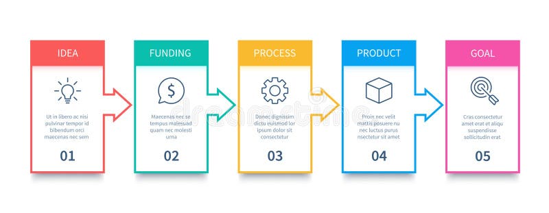 Process Chart. Arrows Diagram, Flowing Processes and Business Process ...