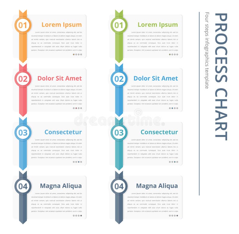 Process Chart stock vector. Illustration of chart, info - 78814138