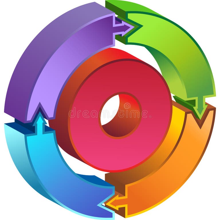 Process Circle Diagram - 3D Arrows Stock Vector - Illustration of ...