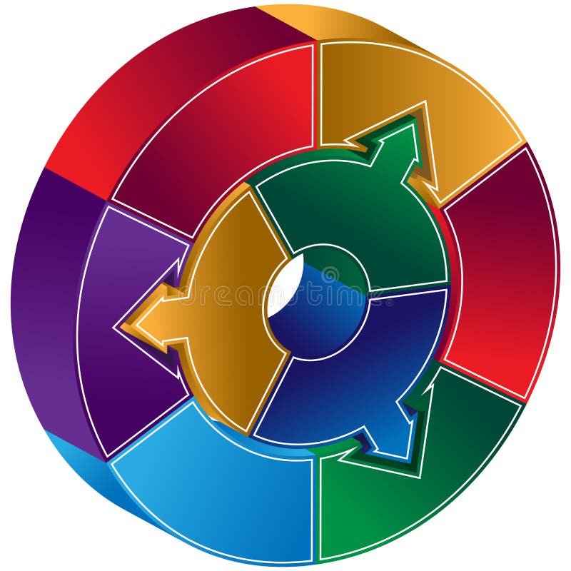 Process Circle Diagram - 3D Arrows Stock Vector - Illustration of ...