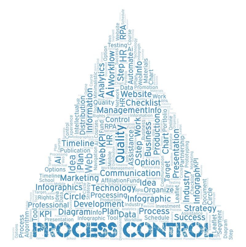 Process Control Typography Word Cloud Create with the Text only. Stock ...