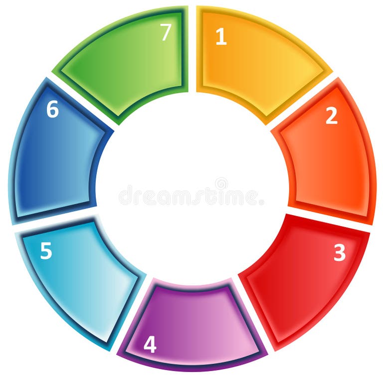 Empty Cycle Diagram Stock Illustrations – 438 Empty Cycle Diagram Stock ...