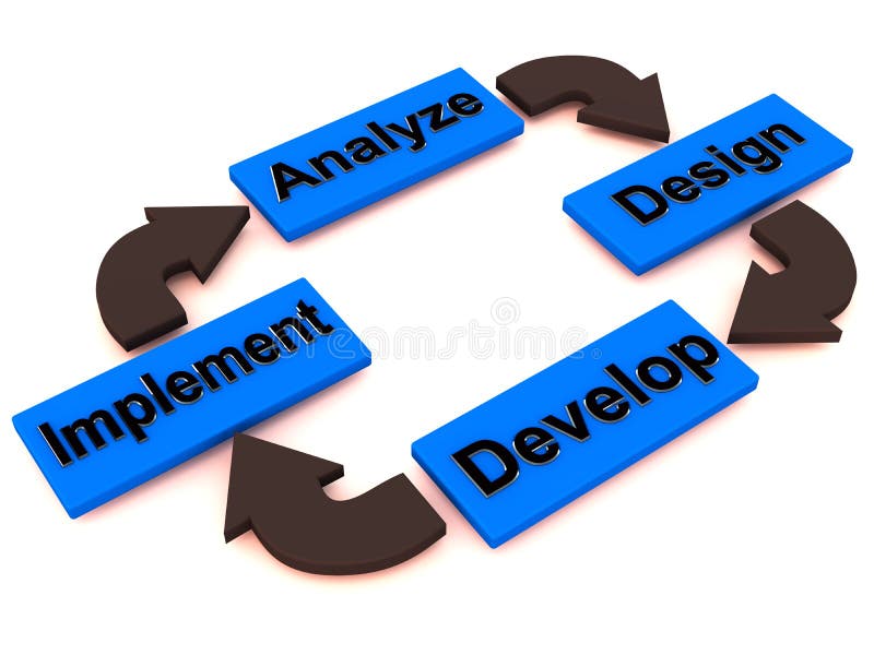 Process diagram stock illustration. Illustration of graph - 13963778