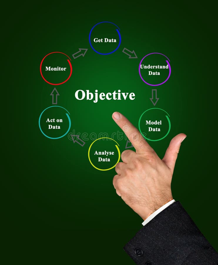 From data to monitoring stock photo. Image of hand, analyze - 342505848