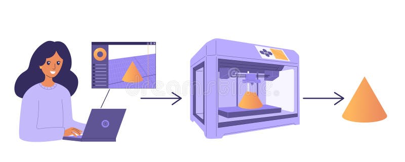 Process of Designing and Printing 3D Model, Designing Object with ...