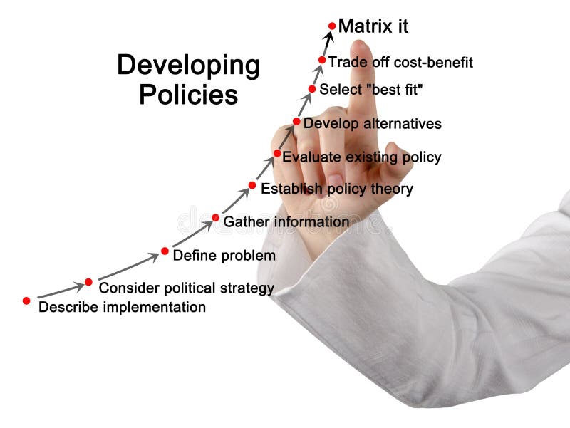 Process of Developing Policies Stock Image - Image of theory, pointing ...