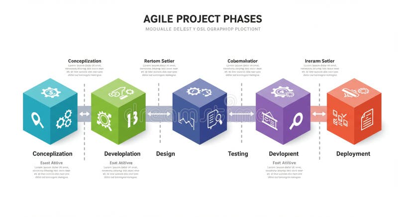 Phases Project Icons Stock Illustrations – 207 Phases Project Icons ...
