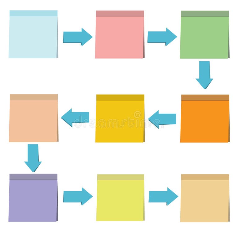 Process Diagram Sticky Note Paper Stock Illustration - Illustration of ...
