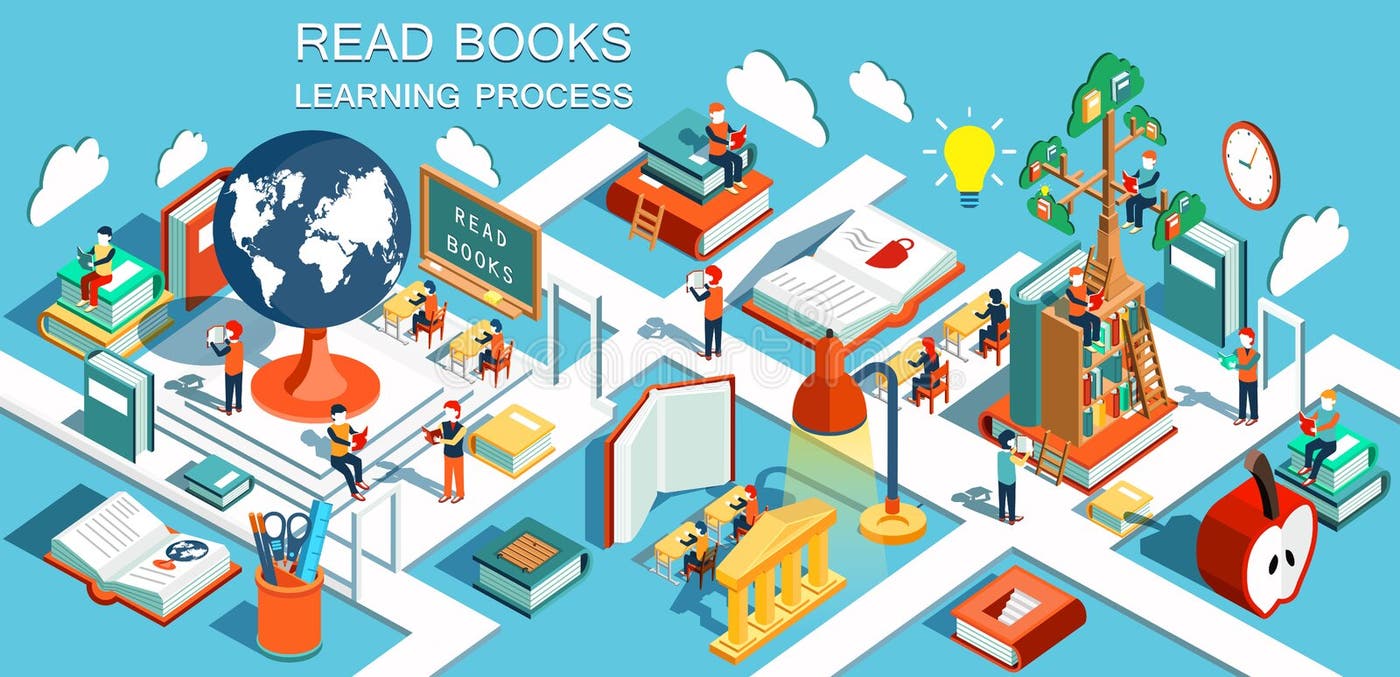 Learning Process Infographics Stock Illustrations – 1,052 Learning ...