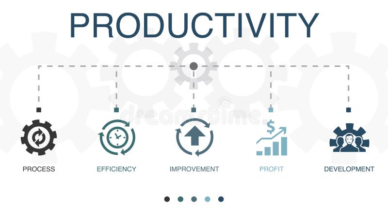 Process, Efficiency, Improvement, Profit Stock Vector - Illustration of ...