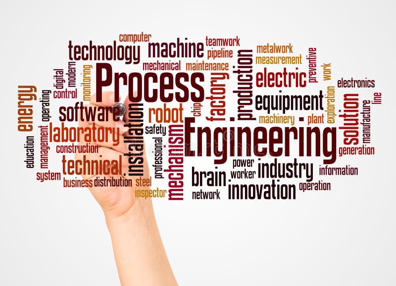 Process Engineering Word Cloud and Hand with Marker Concept Stock Photo ...