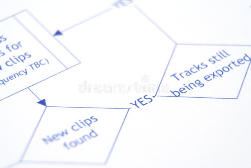 Process management stock photo. Image of gains, management - 759682