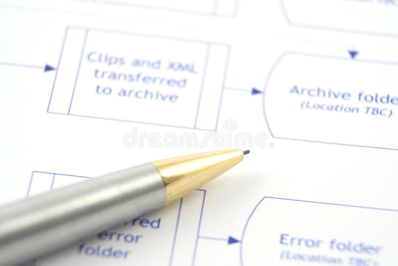 Process Flow stock photo. Image of business, financials - 2317756