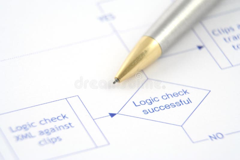 Process Flow stock photo. Image of goals, financials, investing - 2291662