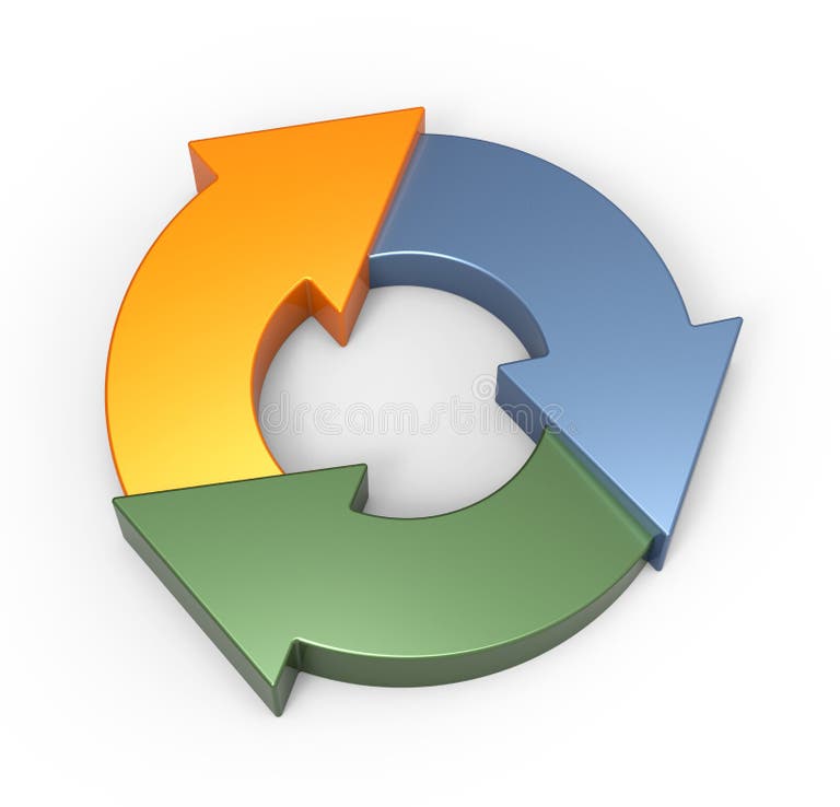 Aim Diagram Flow Stock Illustrations – 338 Aim Diagram Flow Stock ...