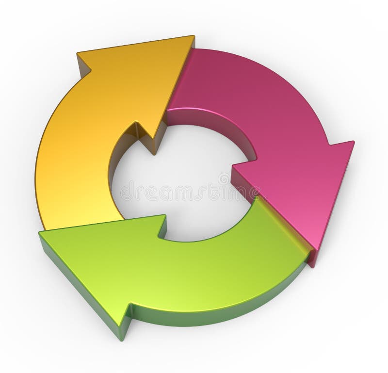3d progress flow chart stock illustration. Illustration of design ... 3d progress flow chart stock illustration. Illustration of design ...