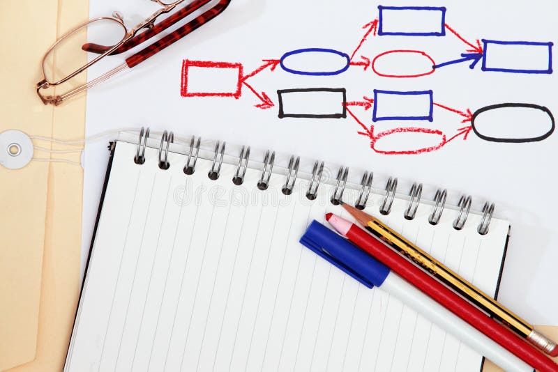 Process flow diagram stock photo. Image of manufacturing - 16142984