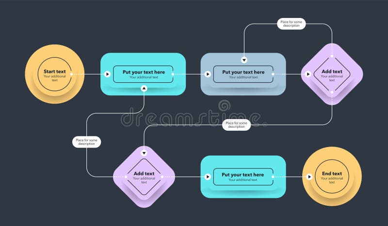 Aim Diagram Flow Stock Illustrations – 338 Aim Diagram Flow Stock ...
