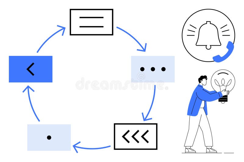 Process Flow Diagram with Innovation Concept and Notification Alert ...