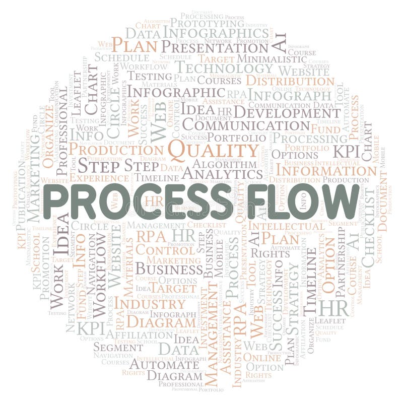 Process Flow Stock Illustrations – 50,763 Process Flow Stock ...