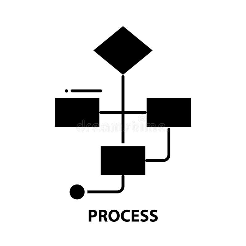 Process Icon, Black Vector Sign with Editable Strokes, Concept ...