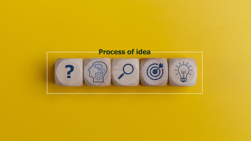 The Process of Idea Formation or Creation and Problem-solving. Thinking ...