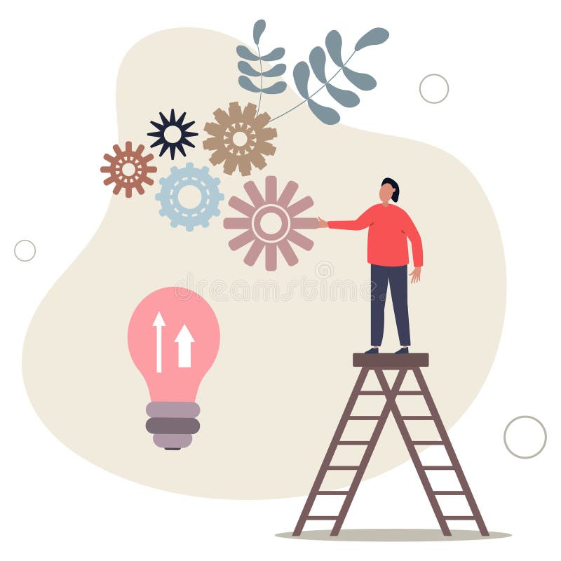 Process Improvement, Adjustment To Improve Efficiency or Productivity ...