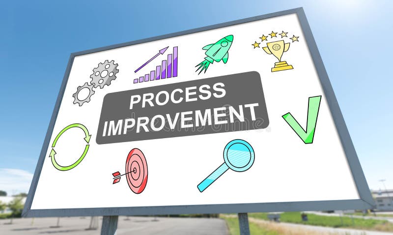 Process Improvement Concept on a Billboard Stock Image - Image of ...
