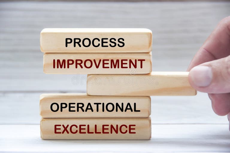 Process Improvement and Operational Excellence Text on Wooden Blocks ...