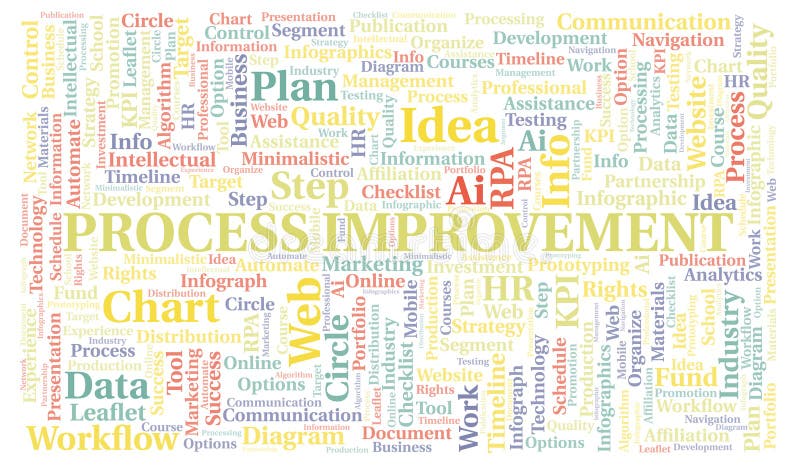 Improvement Typography Word Cloud Create with the Text only Stock ...