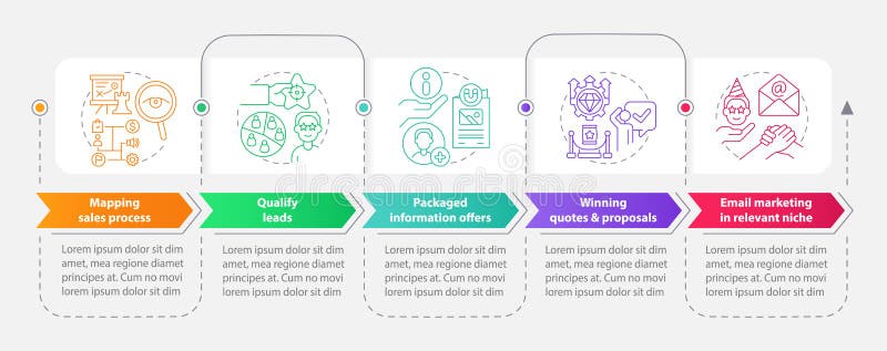 Process of Lead Conversion Rectangle Infographic Template Stock Vector ...