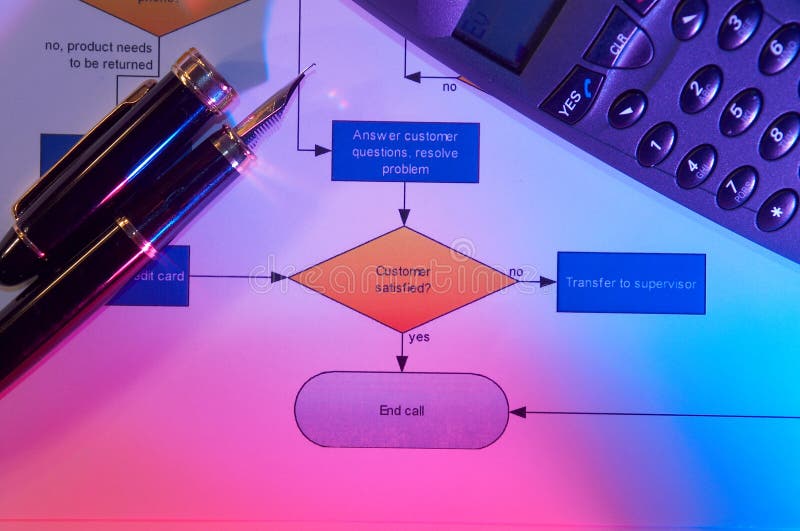 Process management stock photo. Image of gains, management - 759682