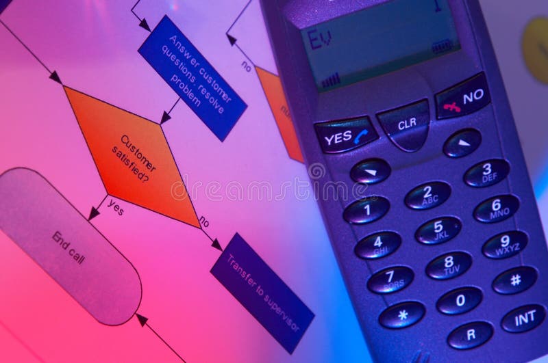 Process management stock photo. Image of gains, management - 759682