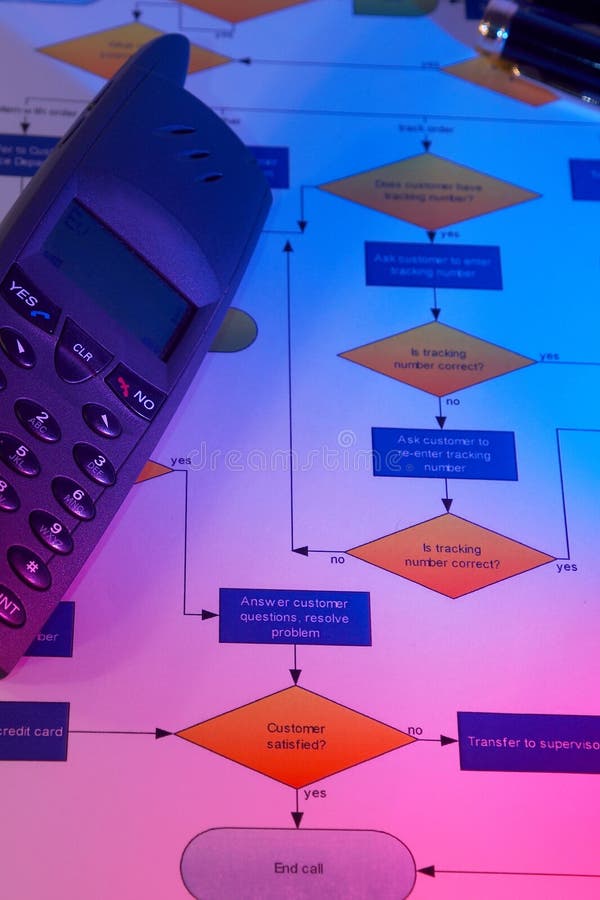 Process management stock photo. Image of gains, management - 759682