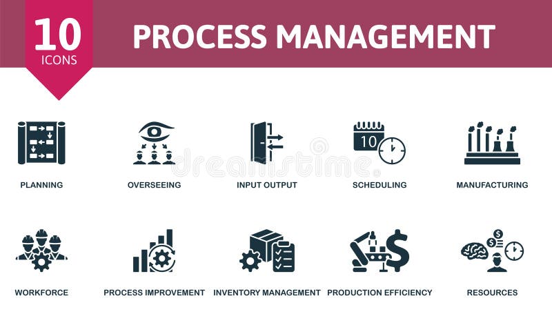 Process Management Set. Creative Icons. Stock Vector - Illustration of ...