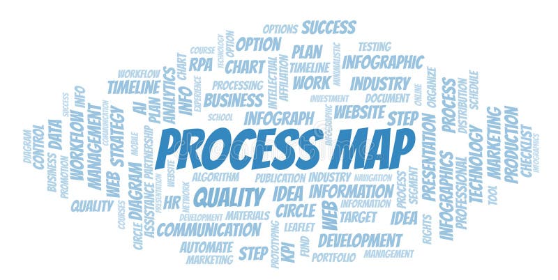 Process Map Typography Word Cloud Create with the Text only. Stock ...