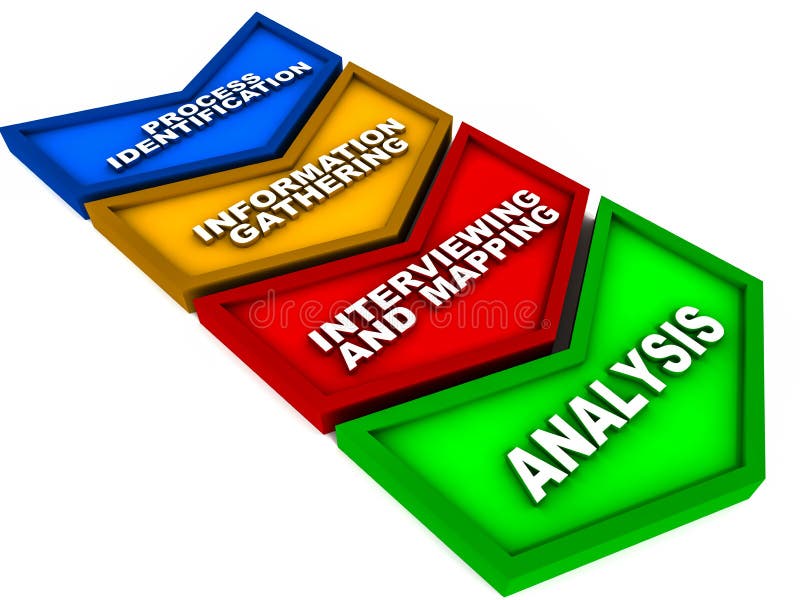 Process mapping stock illustration. Illustration of methodology - 26997461