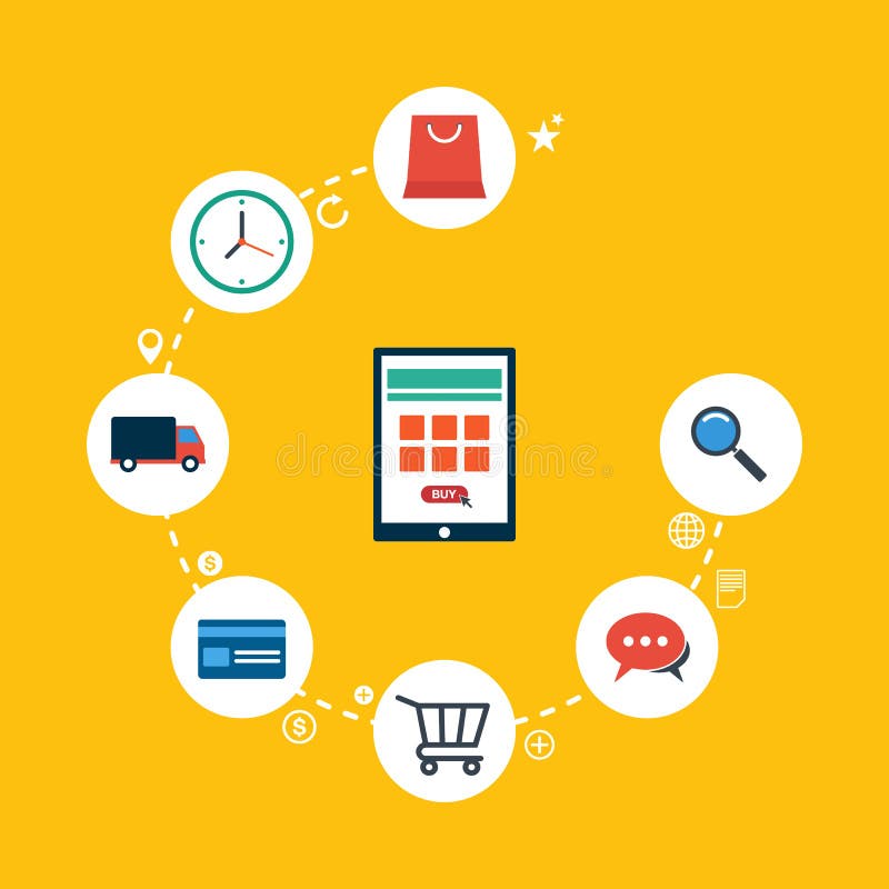 Process of Online Marketing E-commerce Business Flat Design Stock ...