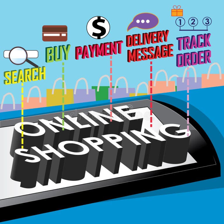 Process of online shopping stock vector. Illustration of presentation ...