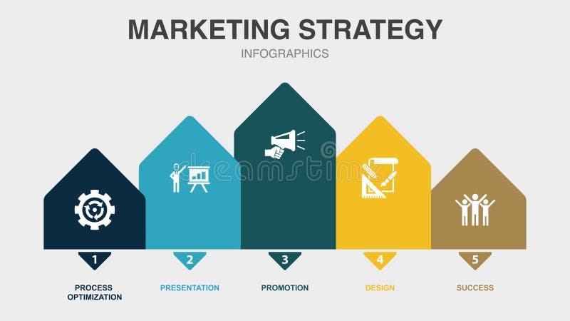 Process Optimization, Presentation Stock Vector - Illustration of ...