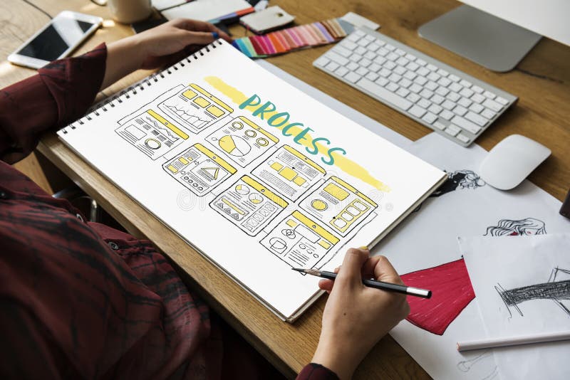 Process Performance Methods Chart Graphic Stock Image - Image of ...