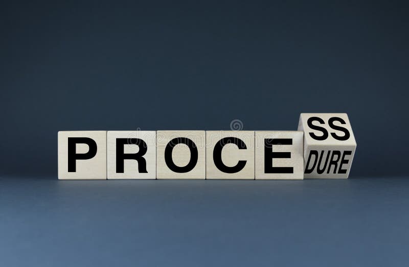 Process Procedure. the Cubes Form the Words Process Procedure Stock ...