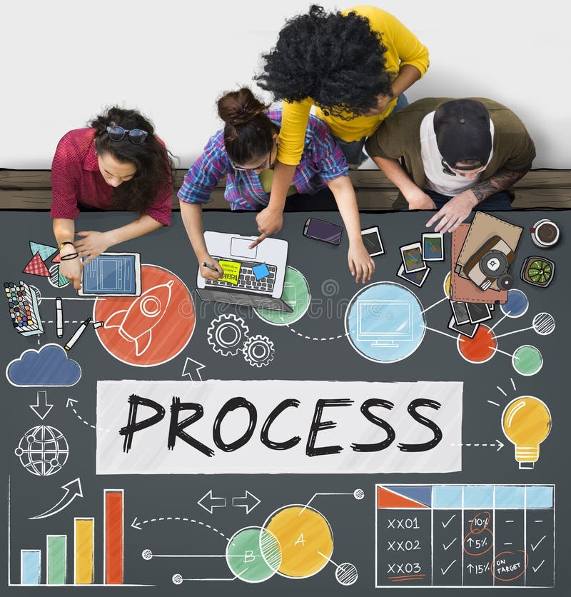 Process Procedure System Plan Concept Stock Image - Image of notebook ...